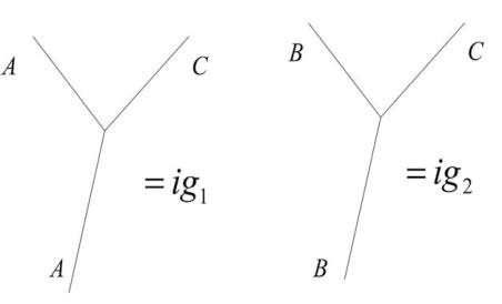 12 Vertices For Question 7 Download Scientific Diagram