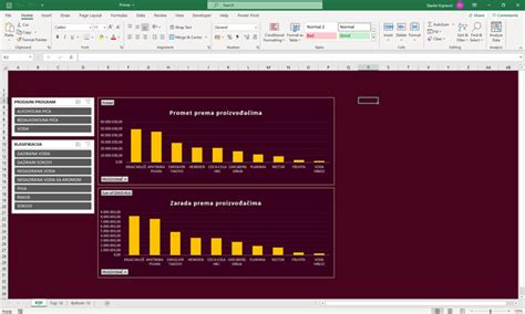 Navigation Excel Kitchenette