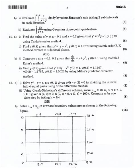 Ma8491 Numerical Methods Nov Dec 2019 Question Paper University