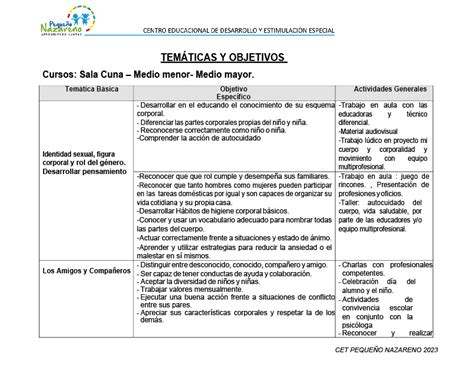 Plan De Sexualidad Pn