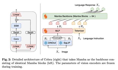 清华朱军团队：根据人类偏好实现高保真文本 3d生成｜大模型论文 智源社区