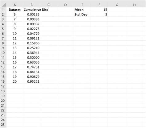 How To Plot A CDF In Excel