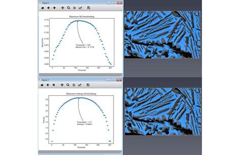 Python Scripting For D Visualization And Analysis Software Thermo