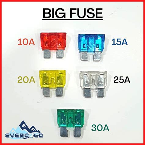 Car Fuse Fuse Kereta Standard Fuse Mini Fuse Micro Fuse Car Fuse Motorcycle Lorry Fuse