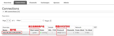 github binaryoracle rabbitmq little book rabbitmq小书