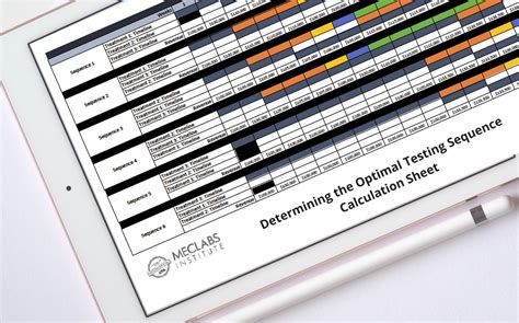 MECLABS Institute Test Planning Scenario Tool
