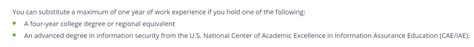 Passed Cissp Associate Of Isc 2 What S The Fastest Way To Certified