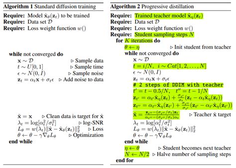 Denoising Diffusion Implicit Modelsddim
