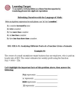 Modeling Linear Functions Interpreting Parts Of Linear Function Equations