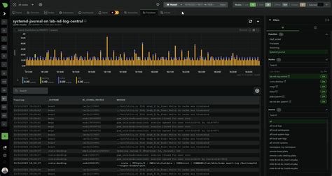 Efficient Log Management Netdata