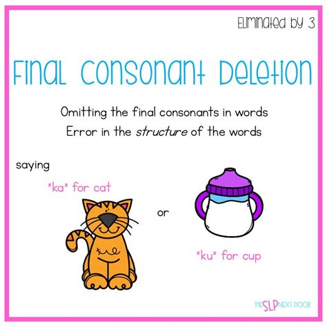 The Developmental Phonological Processes · The Slp Next Door
