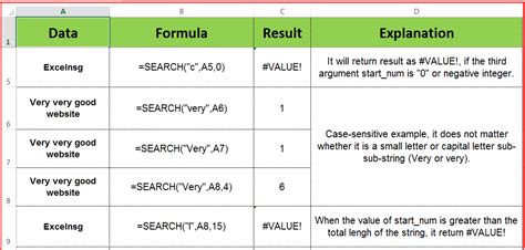 Excel Formula Vlookup Case Sensitive Silabus Paud