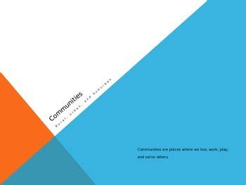 Communities PowerPoint By Nd Place TPT