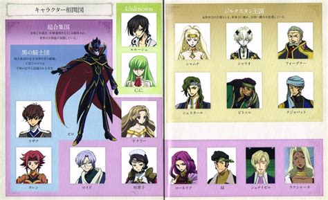 Code Geass Characters Names