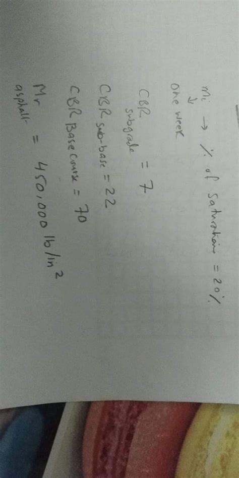 Solved Homework An Axle Weight Study On A Section Of A Chegg Com