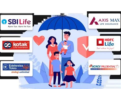 Sbi Pension Plan Sbi Saral Pension Sbi Retire Smart Sbi Annuity Plus