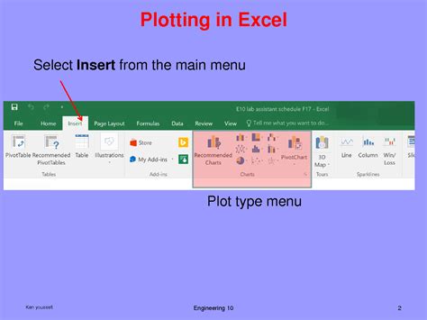 SOLUTION 2 E10 Excel Lab Plot Presentation2 Kyf17 V1 Studypool