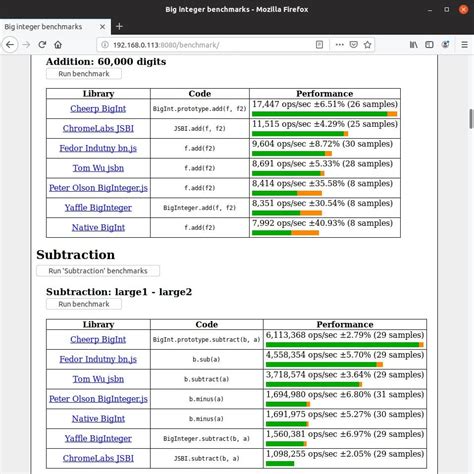 A Fast Bigintjs In An Evening Compiling C To Javascript Rjavascript