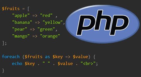 How To Use Php Post Global Variable Pi My Life Up