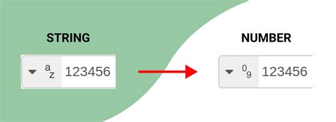 Node Red Tutorial From String To Number With Raspberry Pi Plc