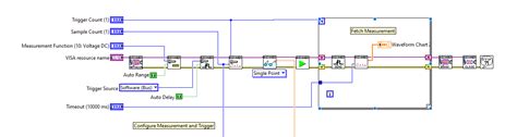 solved keysight 34461a initialize vi not working ni community
