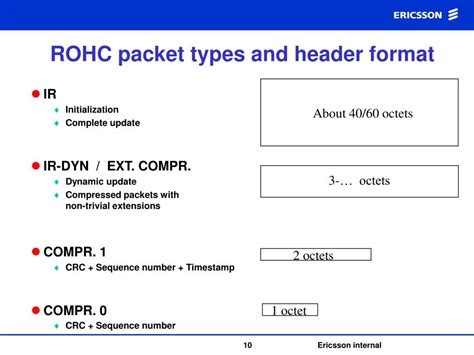 Ppt Overview Of Rohc Framework Powerpoint Presentation Free Download