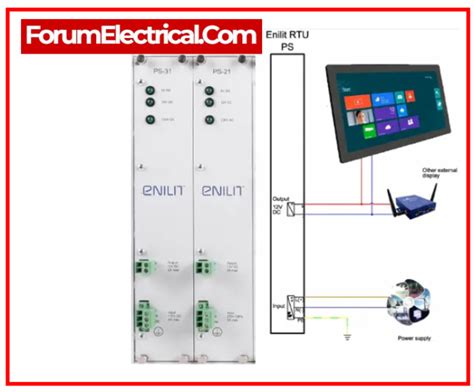 Comparison Of Plc Vs Rtu Key Differences