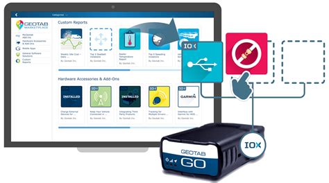 Geotab ELD 2025 Review Functionality Features Cost User Ratings
