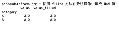 Pandas Groupby 操作:如何处理包含 Nan 值的数据分组极客教程 Pandas Groupby 操作:如何处理包含 Nan 值的数据分组极客教程