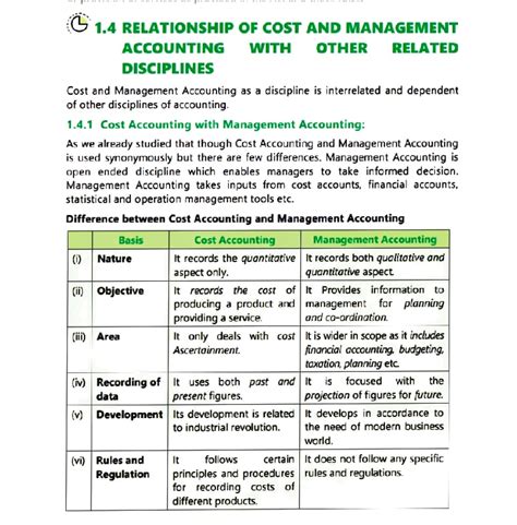 Relationship Between Cost And Management Accounting G1 Relationship