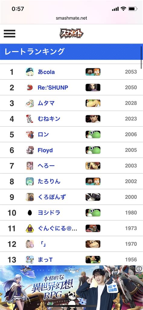 ぐんぐにるガノン使い On Twitter 動画に使えるかもしれんから記念にパシャっとく