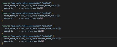Convert Aws Cloudformation Template For A Highly Available Web Server