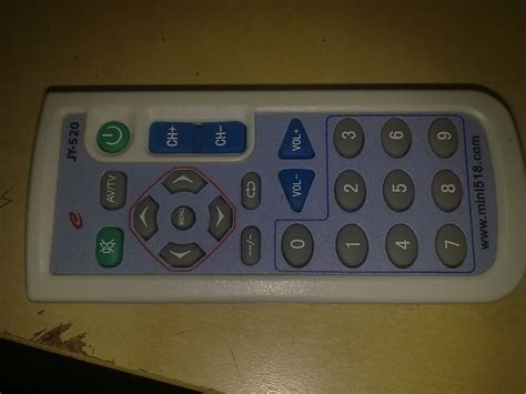 A Geek More Cómo funciona Mando a distancia