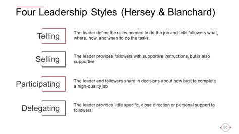 Top 10 Theory Powerpoint Presentation Templates In 2025