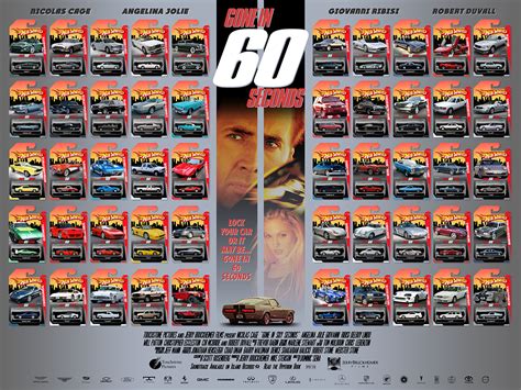 Gone In 60 Seconds Behance