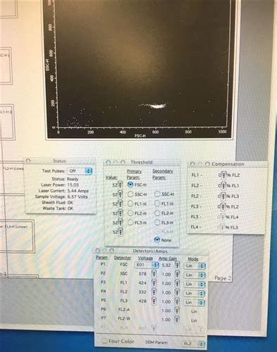 Bd Facscalibur 2 Laser 4 Color Flow Cytometer Marshall Scientific
