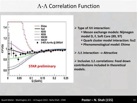 PPT Femtoscopy Of Identified Particles At STAR PowerPoint Presentation ID 2865192