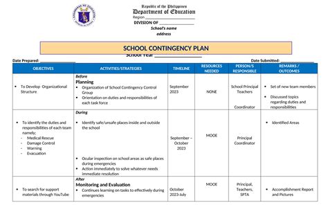 Sample Action Plan In School Contingency Plan Docx