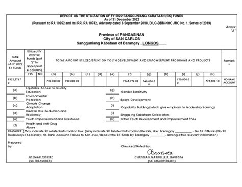 Sk Utilization Fund 2022 Pdf