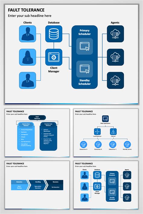 Fault Tolerance PPT Slides Business Powerpoint Templates Presentation Tolerance