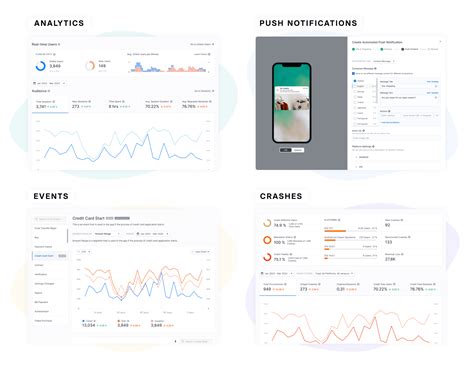 countly fully managed open source service