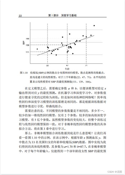 【概率深度学习简介】 深度概率学习 csdn博客