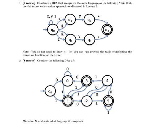 Solved 1 9 Marks Construct A Dfa That Recognizes The Same