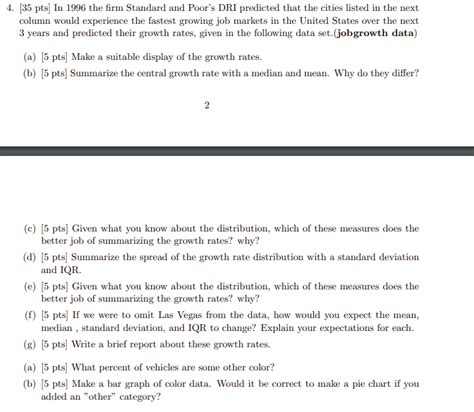 Solved PLEASE Use RStudio And Provide The RCode Used For Chegg