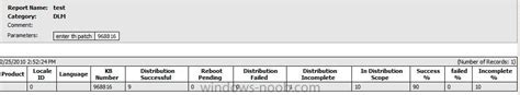 Patch Management Report Statistics In SMS SCCM Reports Windows Noob
