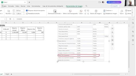Costo Proyecto Youtube