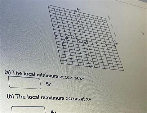 [answered] 1 1 1 1 a the local minimum occurs at x a 40 b the local