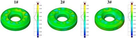 Buckling Of Hydroformed Toroidal Pressure Hulls With Octagonal Cross Sections