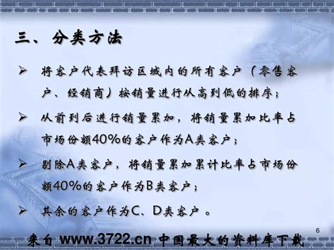 销售培训 客户拜访管理 word文档在线阅读与下载 无忧文档