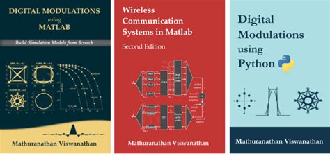 Bpsk Binary Phase Shift Keying Gaussianwaves